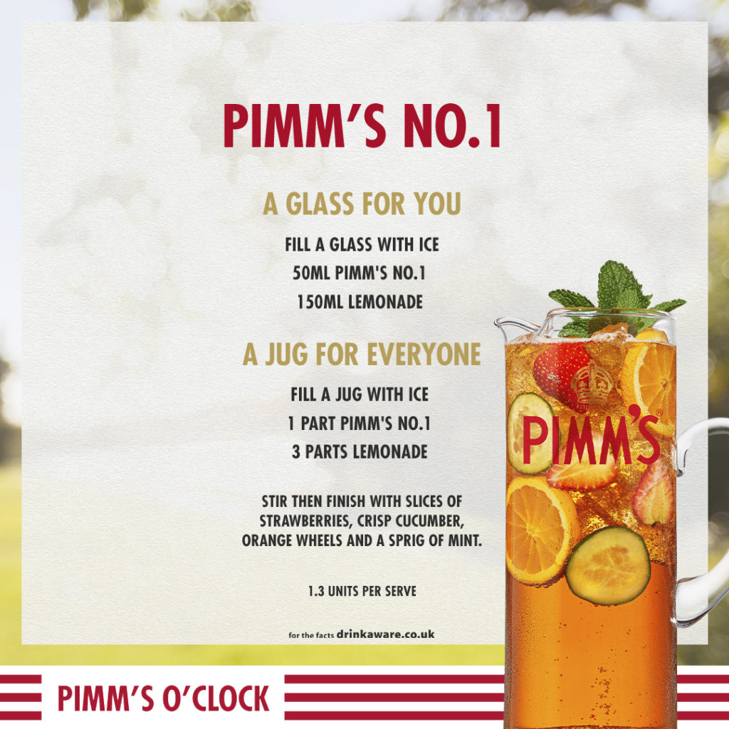 A recipe for the Perfect Pimm’s — Lady Wimbledon