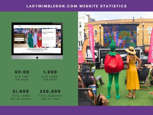 Guide to Wimbledon ’23 — Lady Wimbledon